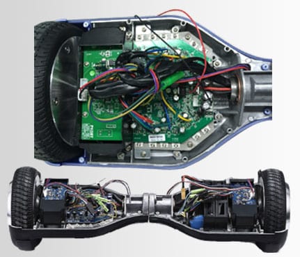 What are Hoverboards and How do Hoverboards Work?