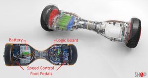 How Does A Hoverboard Work? Understanding the Mechanics